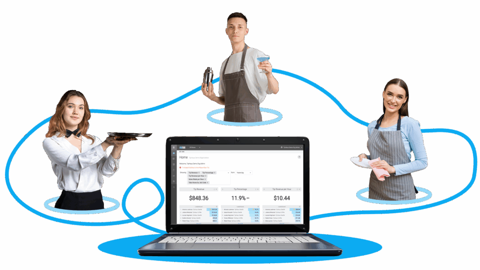 TipHaus + Tonic POS Integration | Automate Tip Management